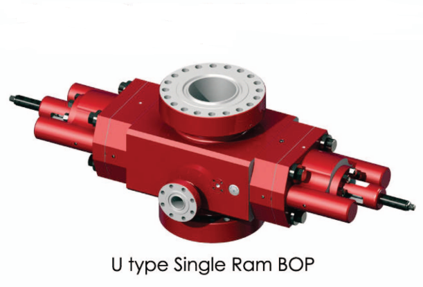 Blowout Preventers(BOP), Blowout Preventers(BOP) Products, Blowout ...